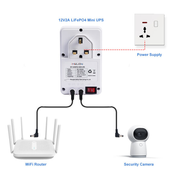 Mylion 110V-230V AC Input 12V 2A DC Output Mini UPS LiFe PO4 ...