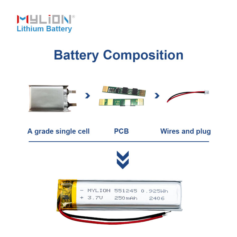 Lithium polymer battery care: correct charging and storage