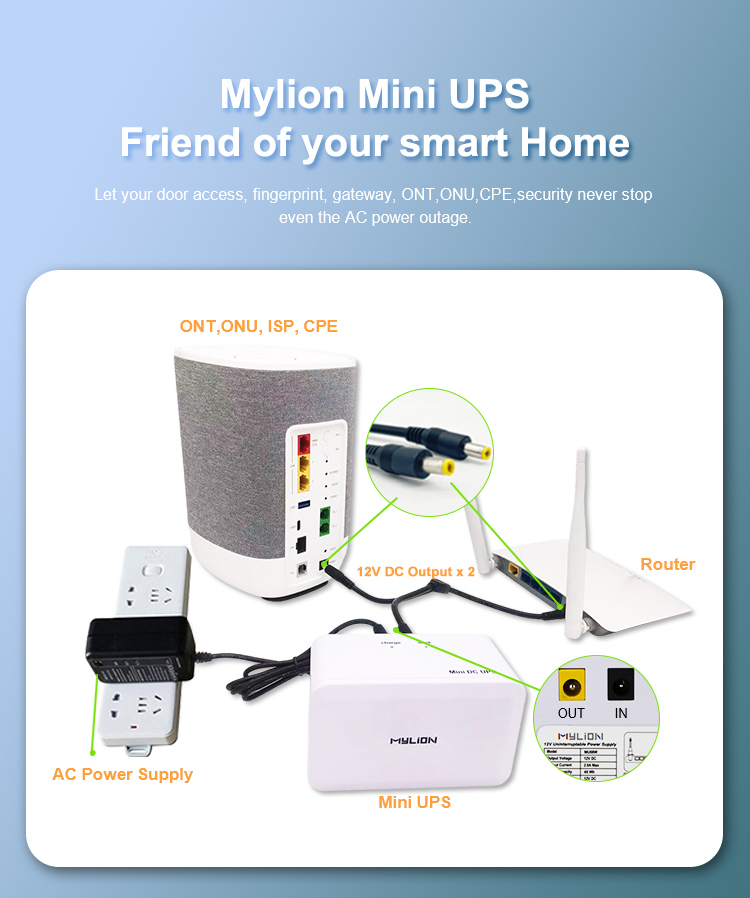 Mini UPS: Compact Power Backup for Uninterrupted Connectivity — Mini ...